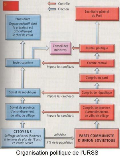 L'avenir par le renoncement moral, politique, stratégique [UE/Europe ...
